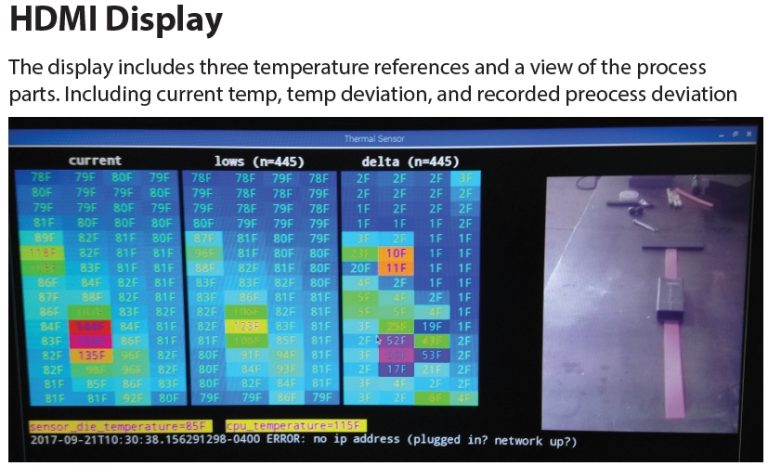 Infrared Process Heating Ovens by Benko | Customize Yours Today!