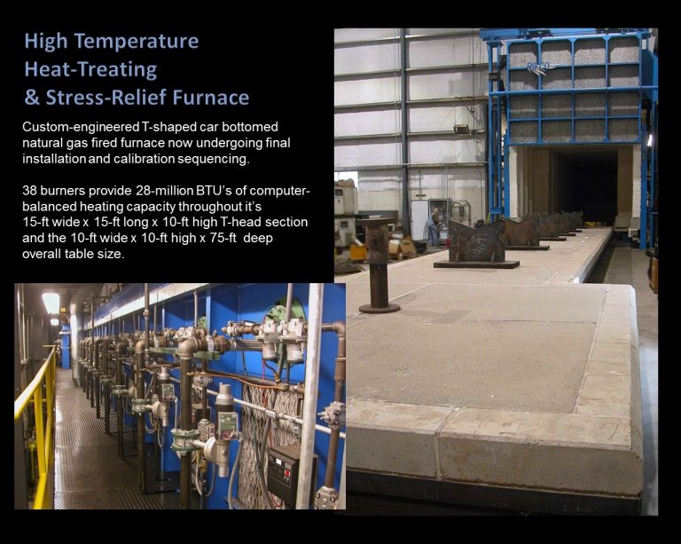 Car Bottom Furnace - Industrial Furnaces by Benko Products